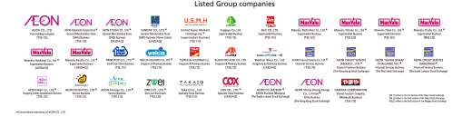 AEON | About AEON | Library | HOT PRESS